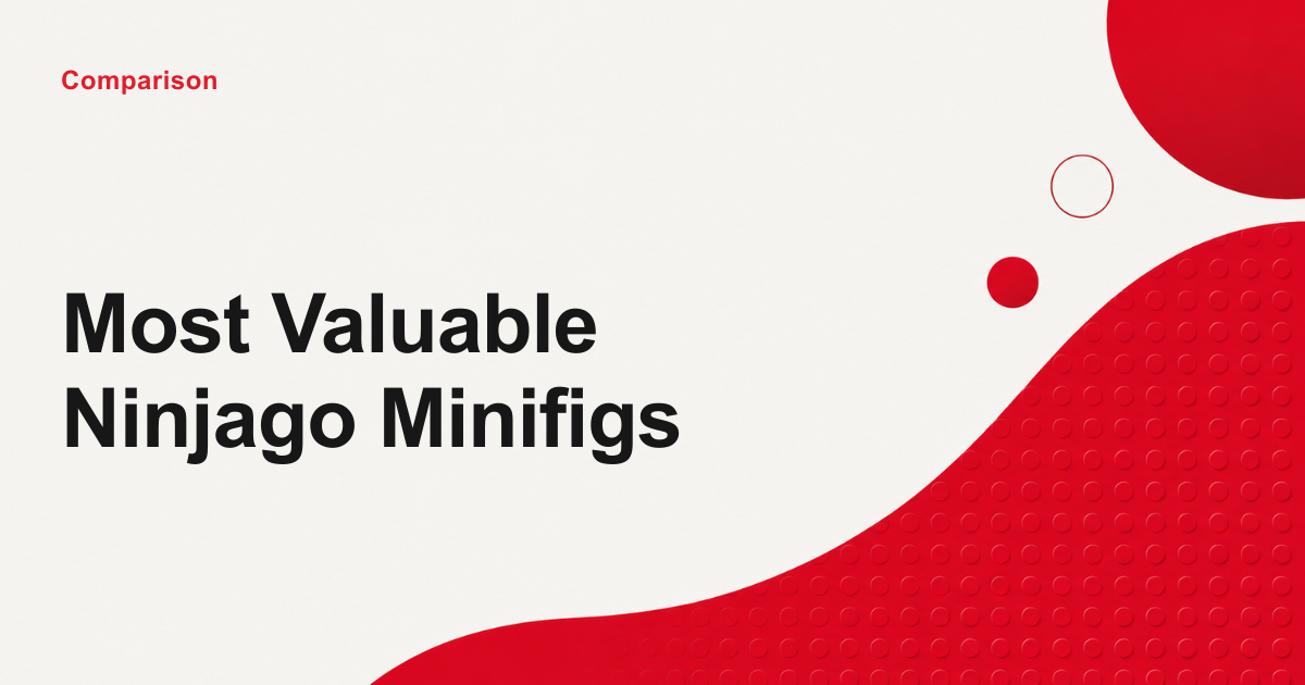 Most Valuable LEGO Ninjago Minifigures | brick'em